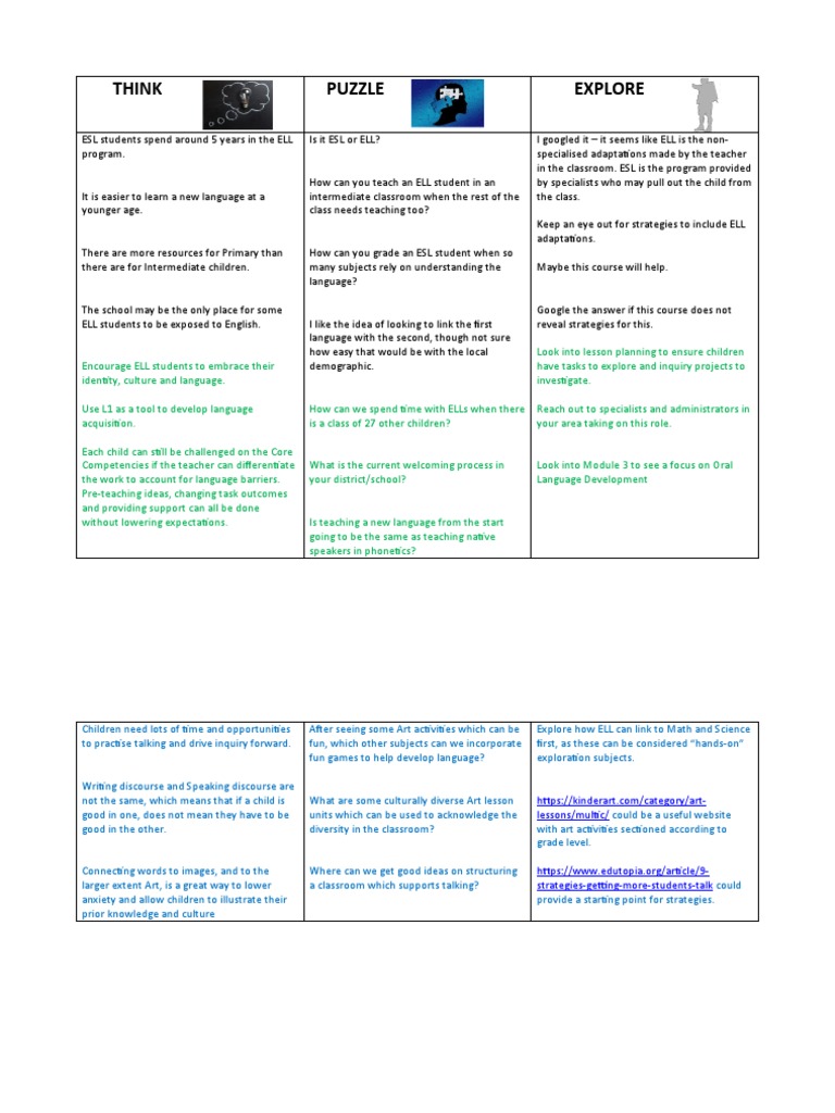 Thinkpuzzleexplore Online | PDF | Education Theory | Pedagogy