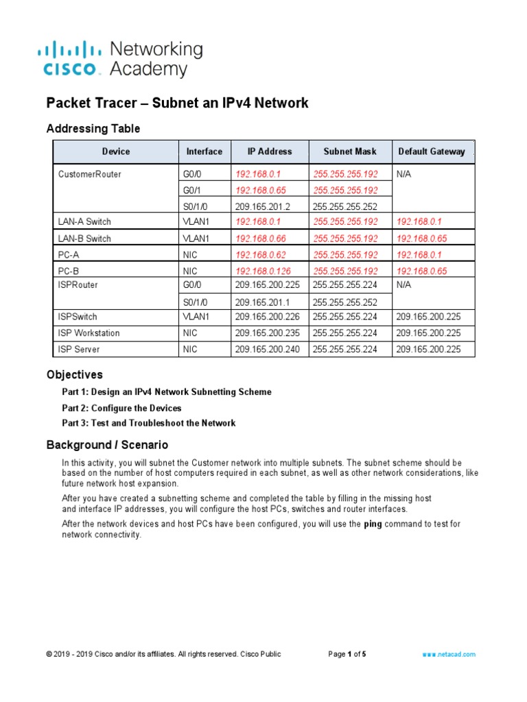 11.5.5 Packet Tracer Subnet An Ipv4 Network | Download Free PDF | Ip ...