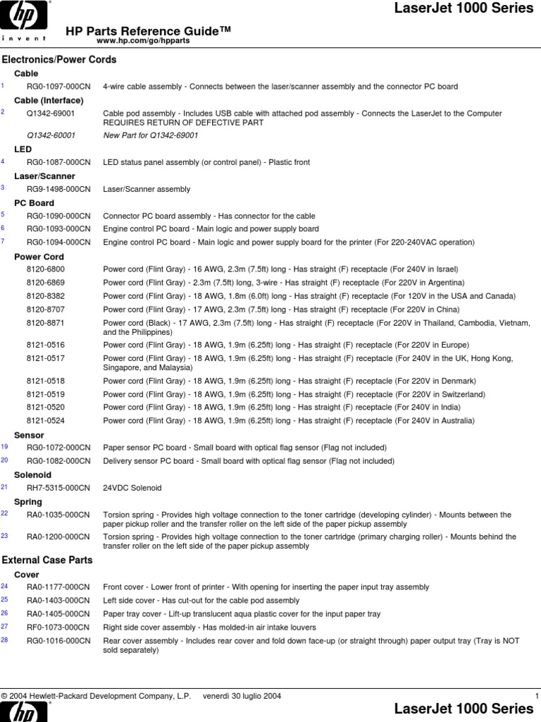 HP Parts Reference Guide™: Electronics/Power Cords | PDF | Electrical ...