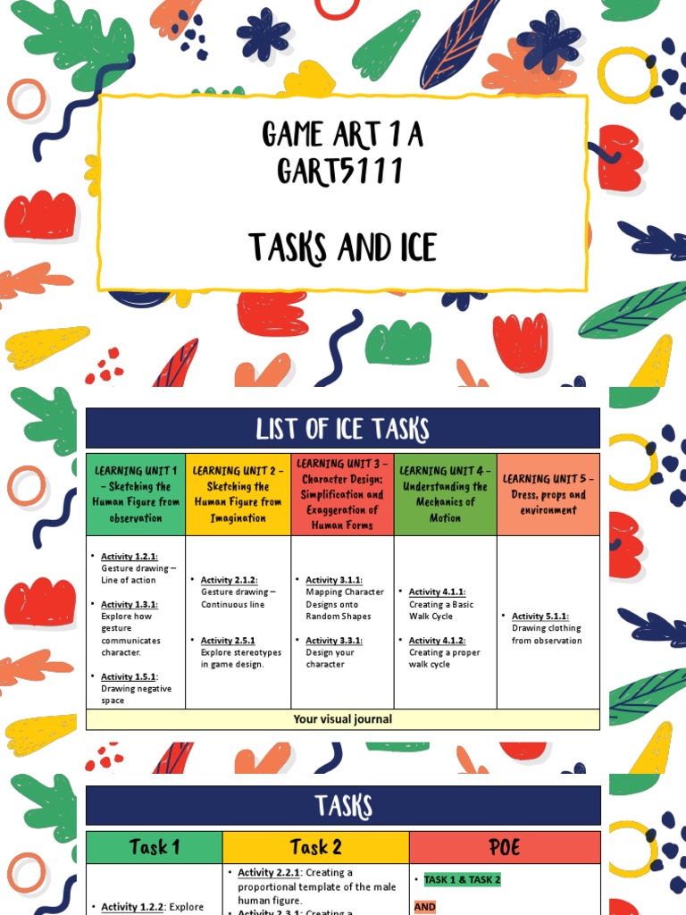 Game Art 1A GART5111: Tasks and ICE | PDF | Gesture | Learning