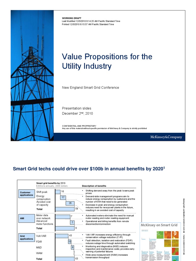 Volt/Var Management in Smart Grids | PDF | Smart Grid | Electrical Grid