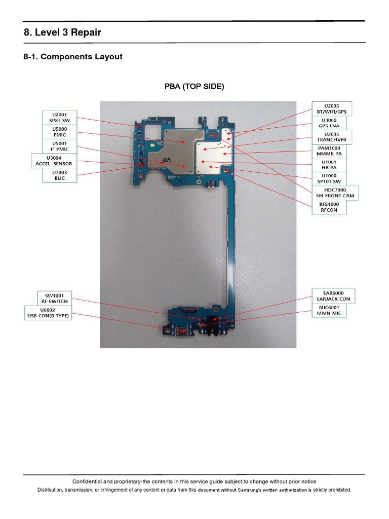 Level 3 Repair: 8-1. Components Layout | PDF | Computing | Computing ...