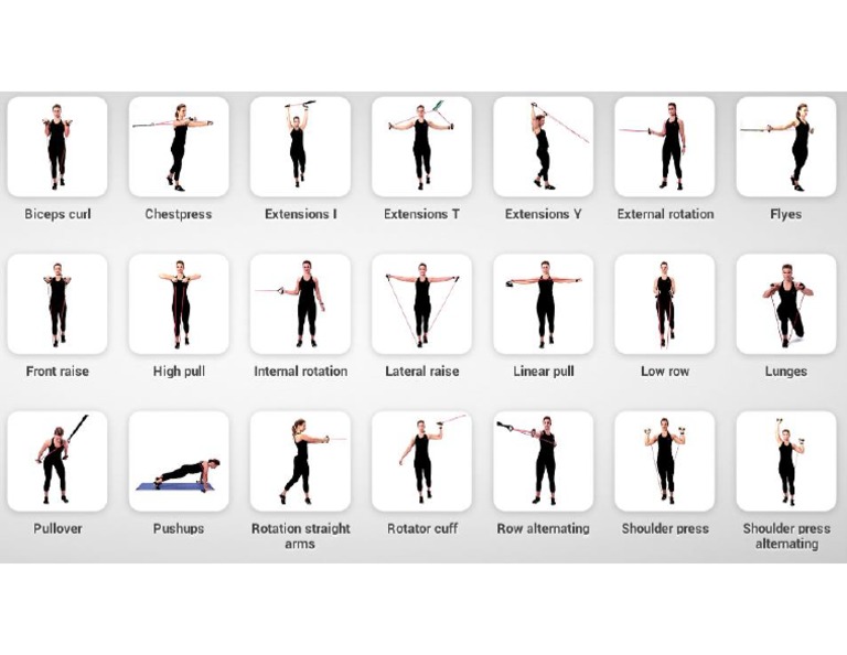Shoulder Band Exercises | PDF