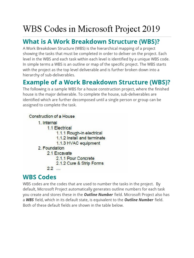 WBS Codes in Microsoft Project 2019 | Download Free PDF | Software ...