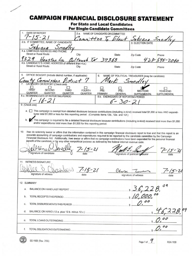 Sabrena Smedley Campaign Funding 6 Months 2021 | PDF