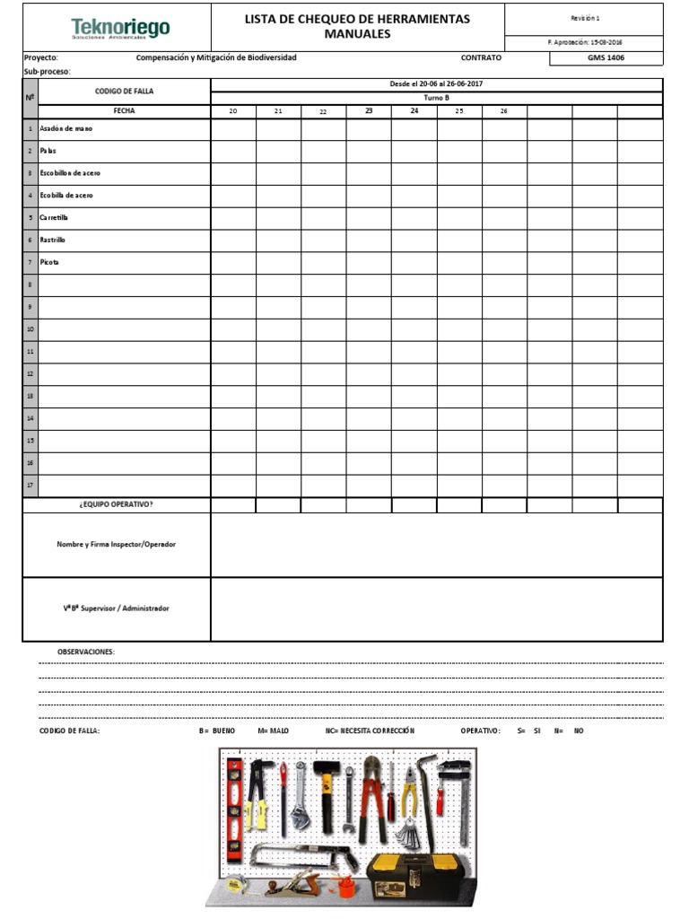 Lista de Chequeo de Herramientas Manuales | PDF