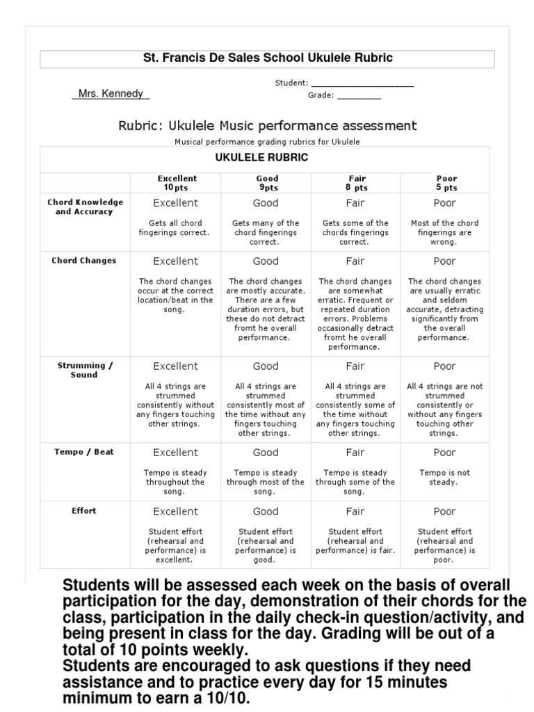 Ukulele Performance Rubric | PDF | Rubric (Academic) | Entertainment ...