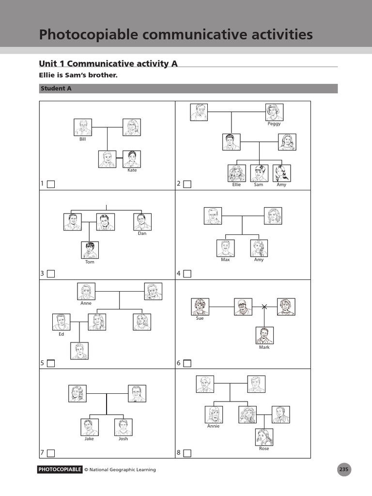 Elementary - Unit 1 - Communicative Activity A | PDF | Violence