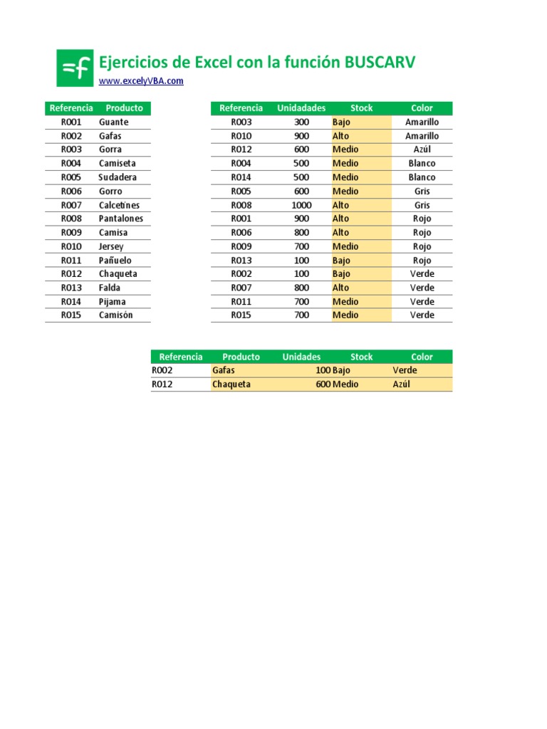 Ejercicio Función BUSCARV Resuelto | PDF