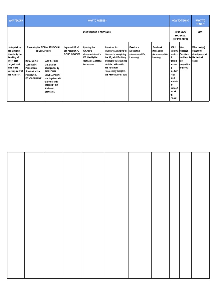 Workshop 2 - Fcaam Template | PDF | Educational Assessment | Change