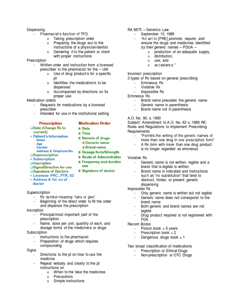 Dispensing CA Notes | PDF | Medical Prescription | Pharmacy