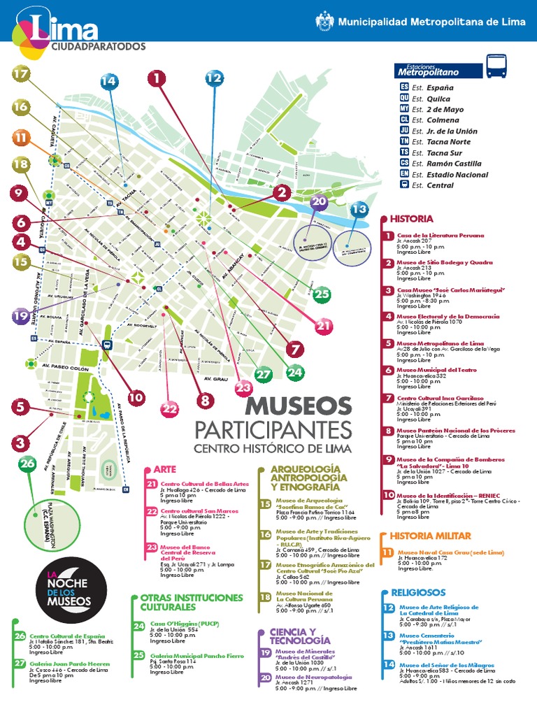 Mapa Museos Del Centro Historico de Lima Diciembre 2014 | PDF | Lima ...