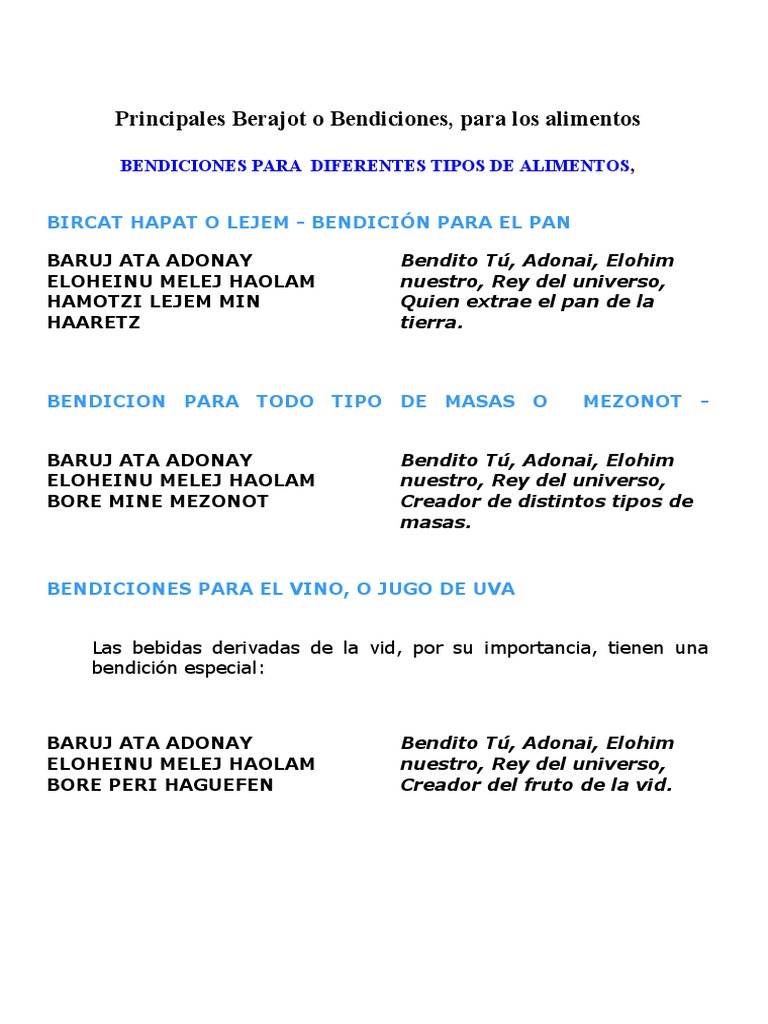 Bendiciones Judías para Alimentos | PDF | Comida y bebida | Alimentos