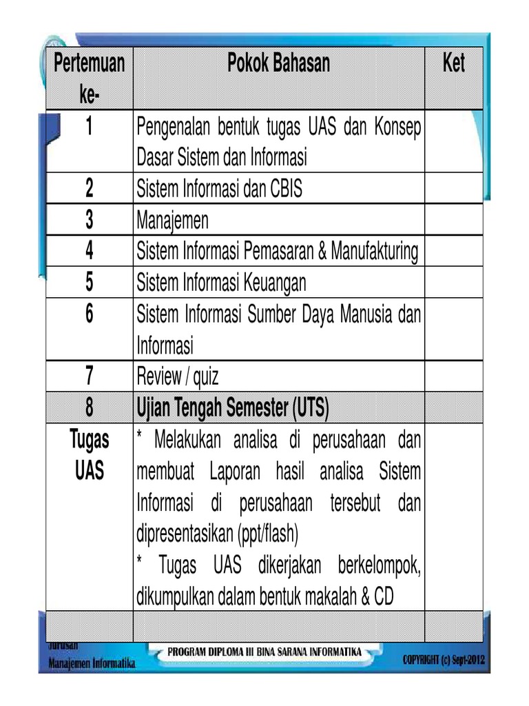 Sistem Informasi Manajemen - UBSI | PDF | Komputer