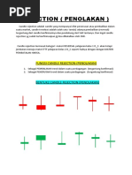Panduan Pola Candlestick Lengkap | PDF