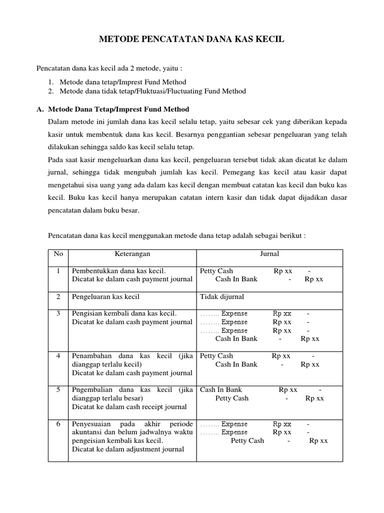 Metode Pencatatan Dana Kas Kecil | PDF