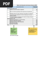 Matrices EFE y EFI en Ingeniería Económica | PDF | Economias | Business