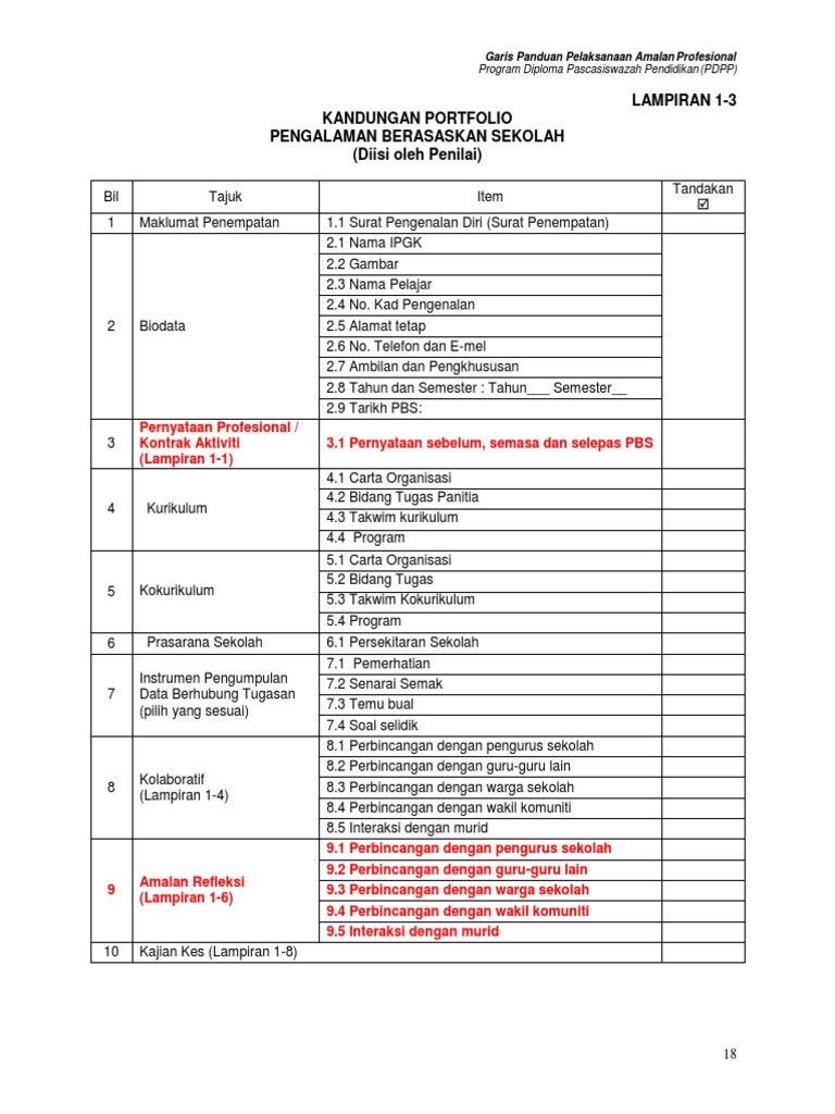 UPDATED Lampiran 1-3 KANDUNGAN PORTFOLIO PBS (Update) | PDF