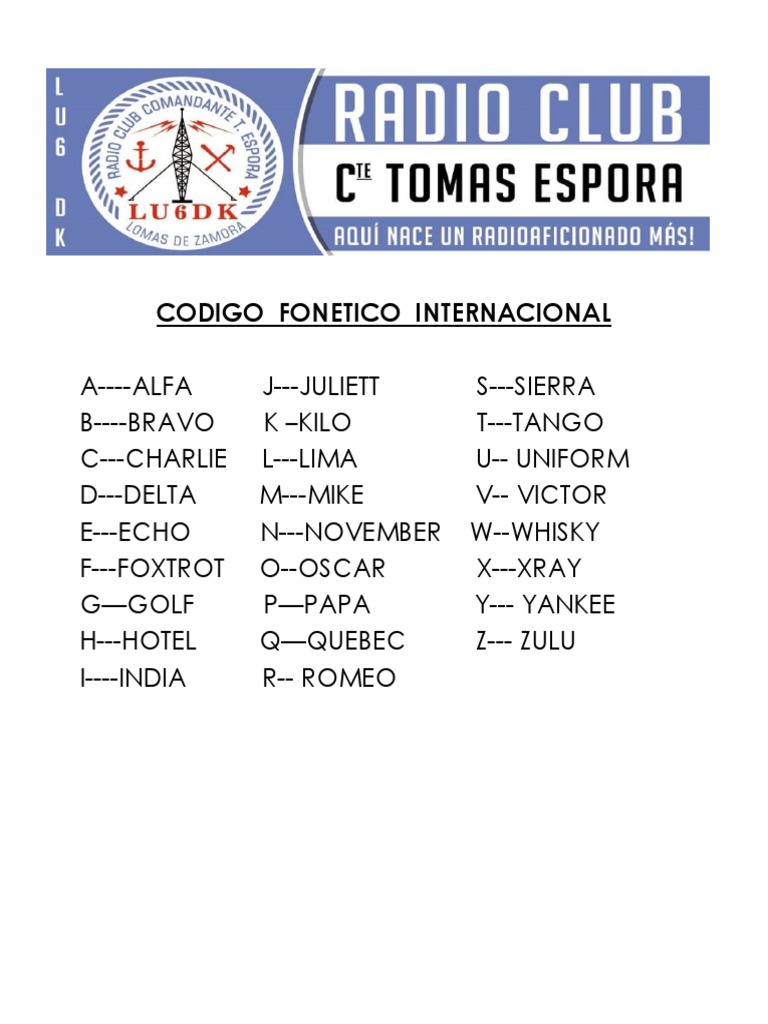 Codigo Fonetico Internacional | PDF