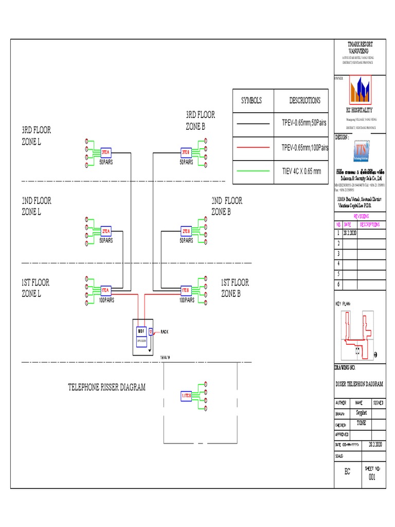 EC-006 TELEPHONE DIAGRAM-Model | PDF