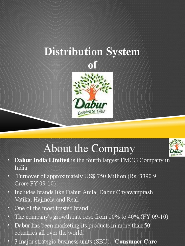 Dabur | PDF | Retail | Brand