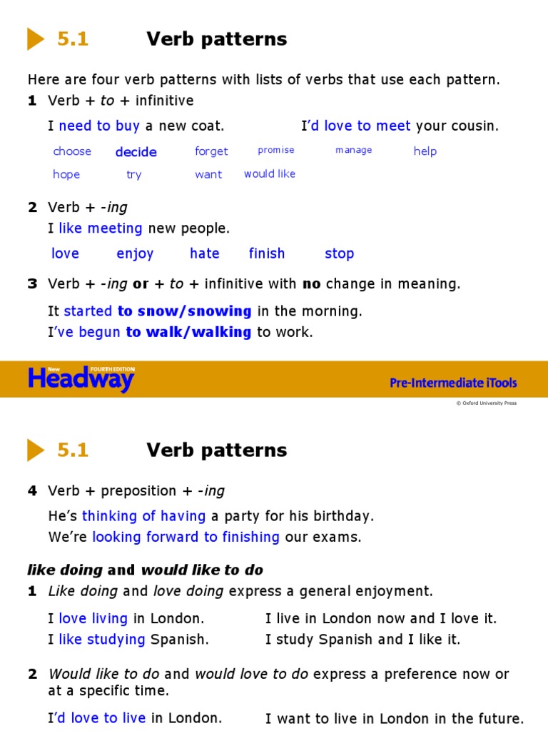 Verb Patterns: Here Are Four Verb Patterns With Lists of Verbs That Use ...