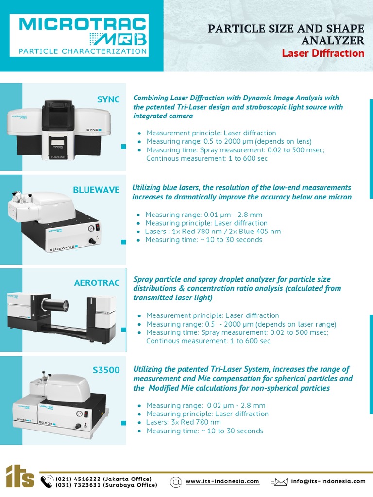 Microtrac-Laser Diffraction | PDF | Science & Mathematics | Technology ...