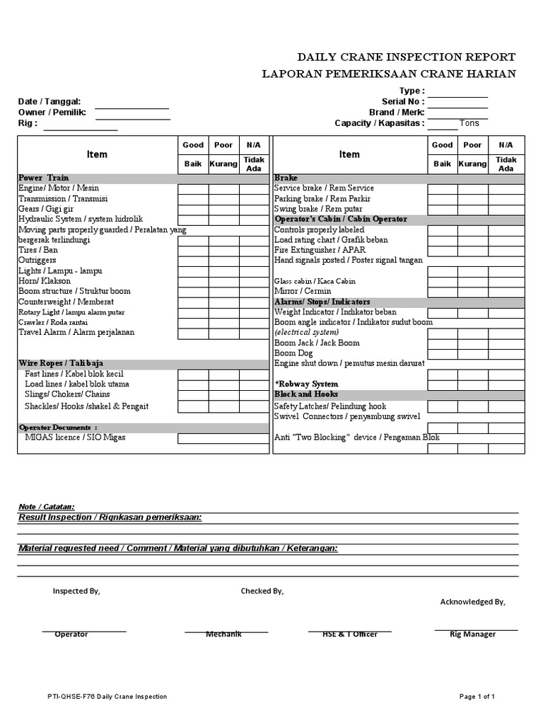 Daily Crane Inspection Report Laporan Pemeriksaan Crane Harian | PDF ...