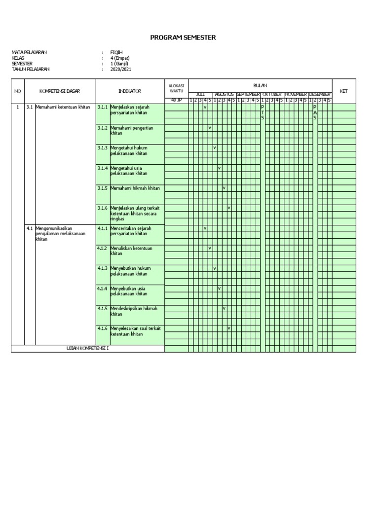 Program Semester Kelas 4 (Ganjil) | PDF