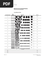 AVICEL RC 591 - Product Specification | PDF | Trademark