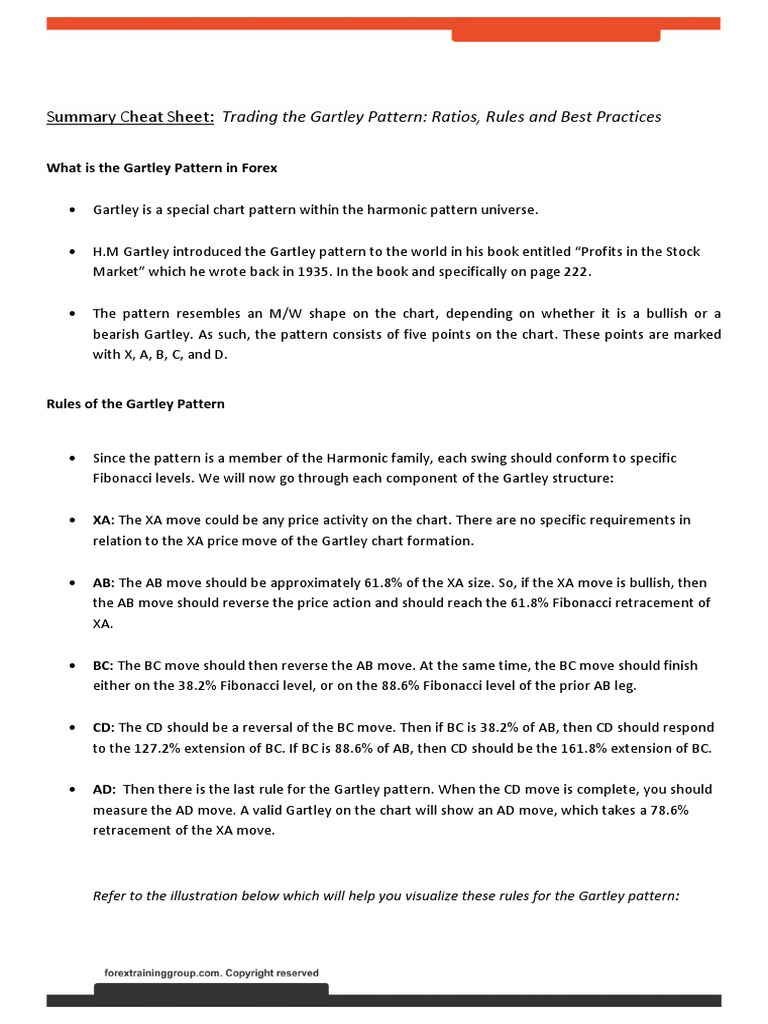Summary Cheat Sheet Trading The Gartley Pattern Ratios Rules And