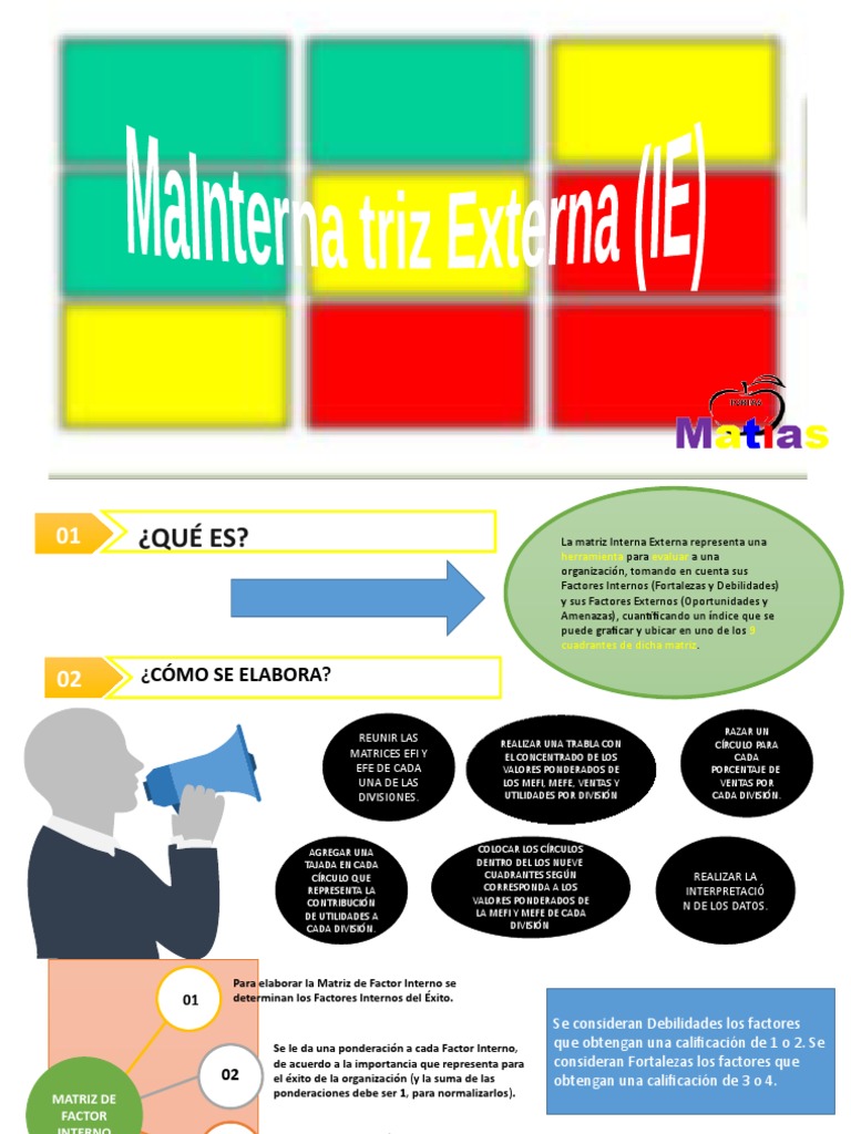 Matriz Ie Expo | PDF | Matriz (Matemáticas) | Enseñanza de matemática