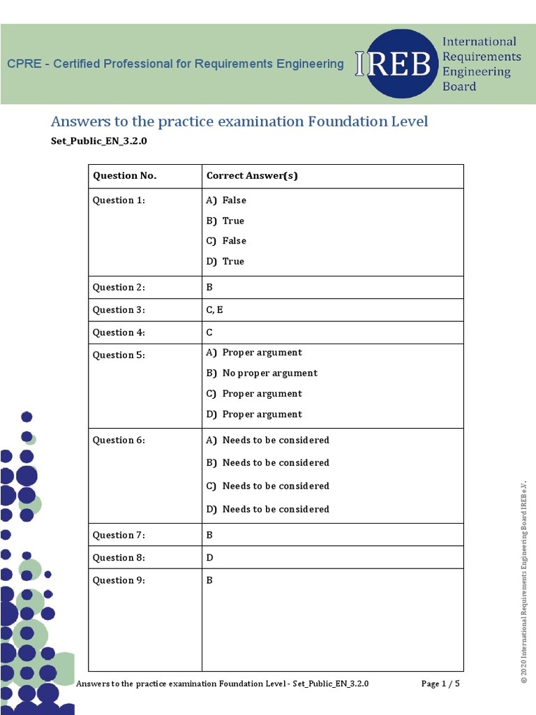 Answers To The Practice Examination Foundation Level: CPRE - Certified ...