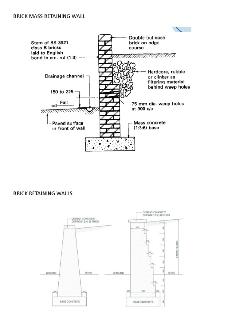Types of Retaining Walls Explained | PDF
