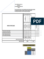 Dispatch Documents Checklist | PDF