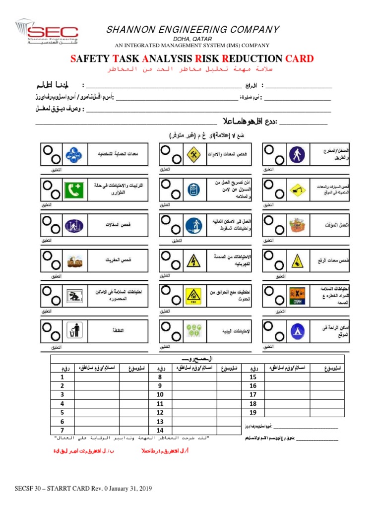 Ev05 - Safety Task Analysis Reduction - Star Card in Different Language ...