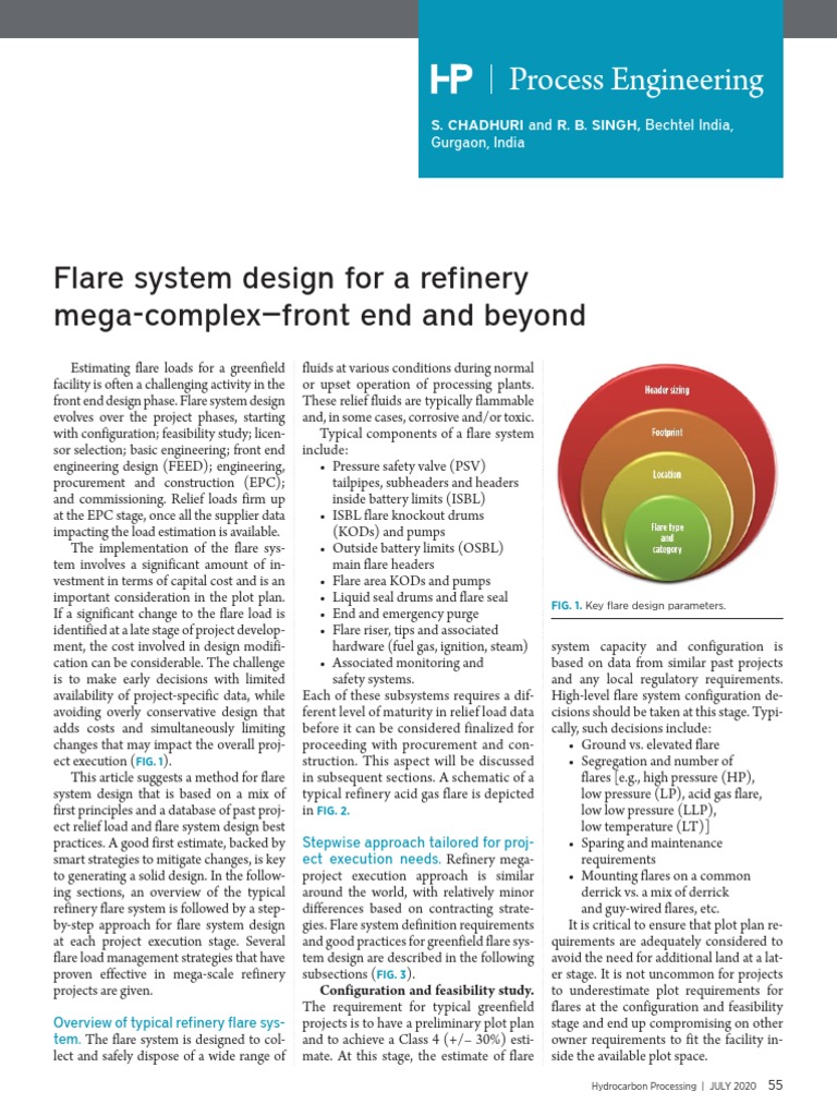 Refinery Flare System Design Guide | PDF | Cracking (Chemistry) | Pump