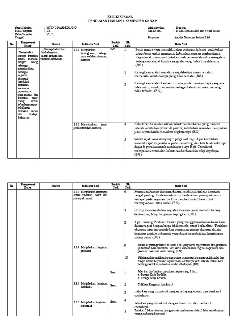 Kisi Dan Soal IPS Kelas 7 | PDF
