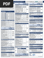 STADIO Programme Application Form | PDF | Breach Of Contract | Fee