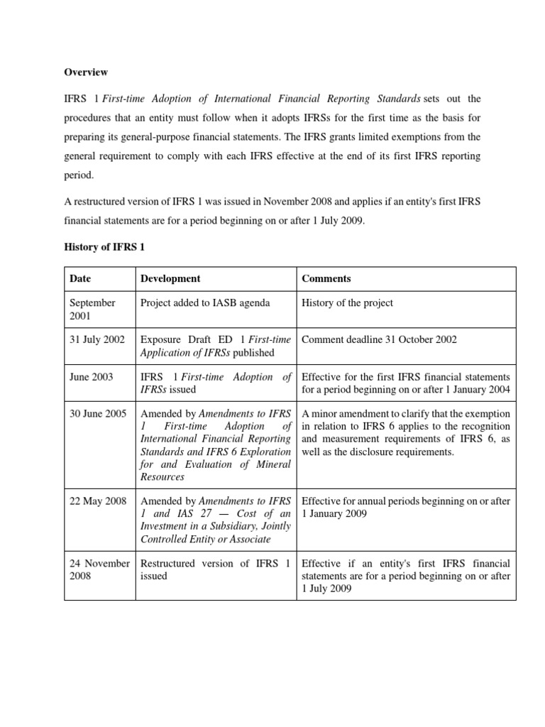 IFRS 1 - First Time Adoption of IFRS | PDF | International Financial Reporting Standards ...