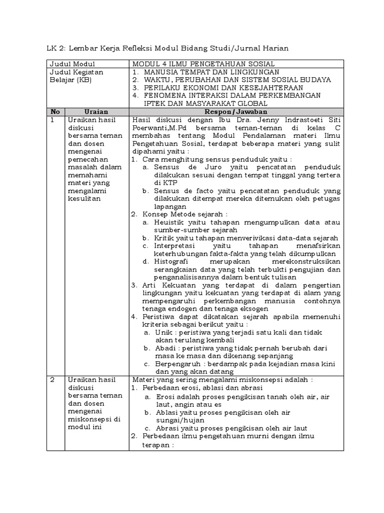 LK 2 - Lembar Kerja Refleksi Modul Bidang StudiJurnal Harian IPS | PDF