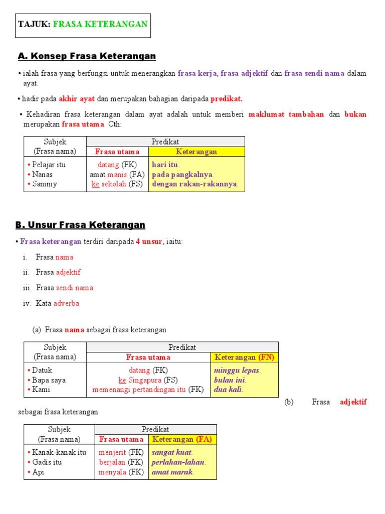 Frasa Keterangan & Klausa (Lembaran Kerja) | PDF