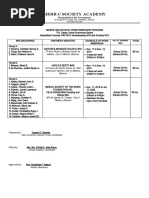 Work Immersion Program Culmination | PDF