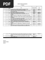 The Magic Bahag | PDF