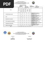 TVET in the Philippines: A Student Guide | PDF