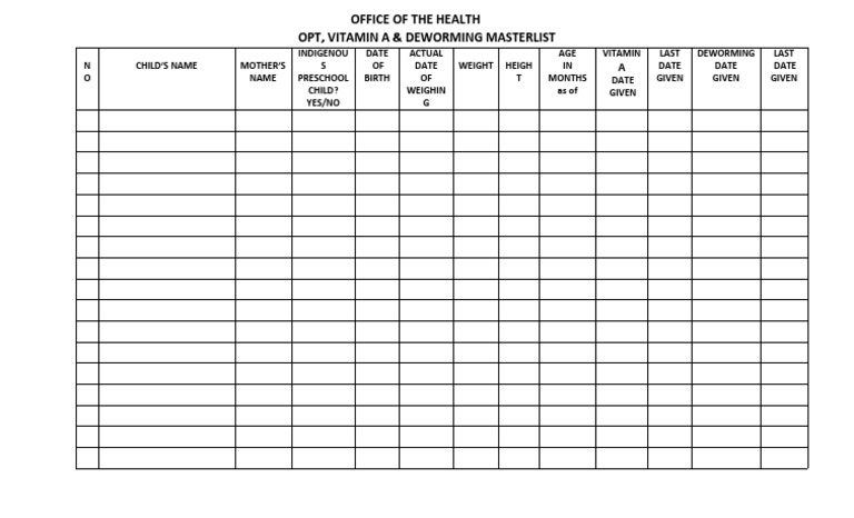 Opt Vit A. and Deworming Form | PDF