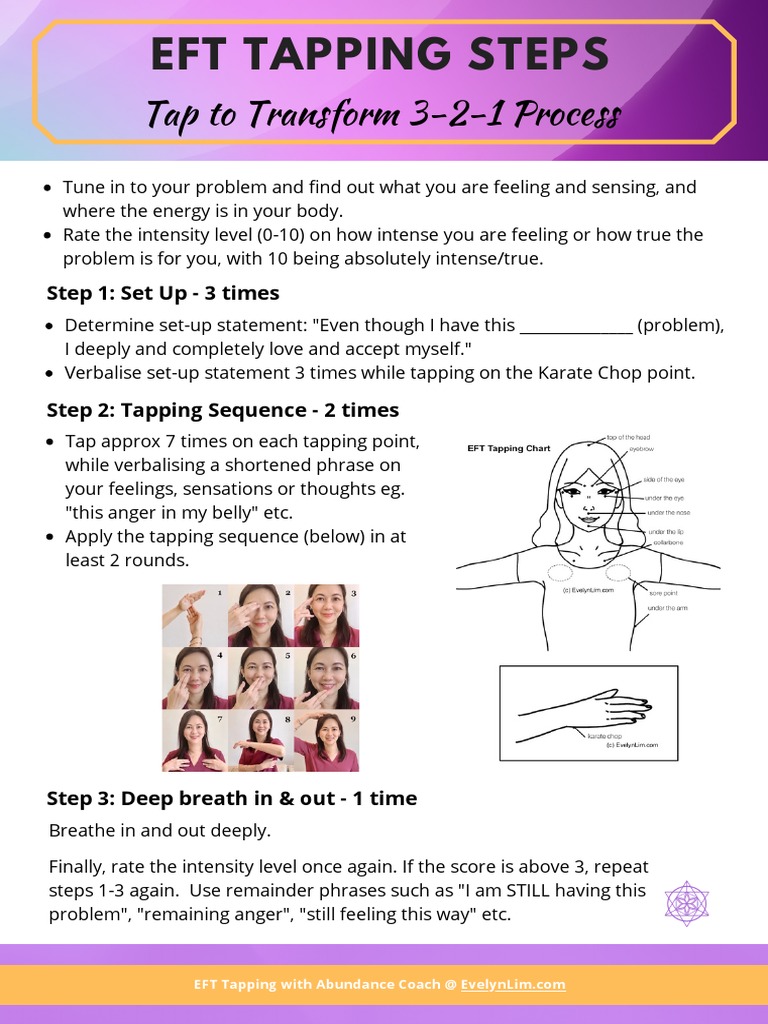 EFT Tapping Chart: How To Do EFT Tapping | PDF