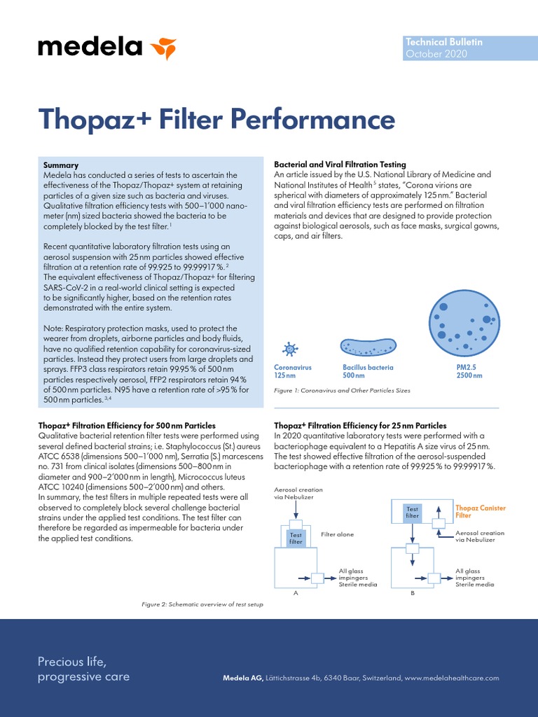 Thopaz Plus Technical Bulletin Covid 19 October 2020 | PDF | Medical ...