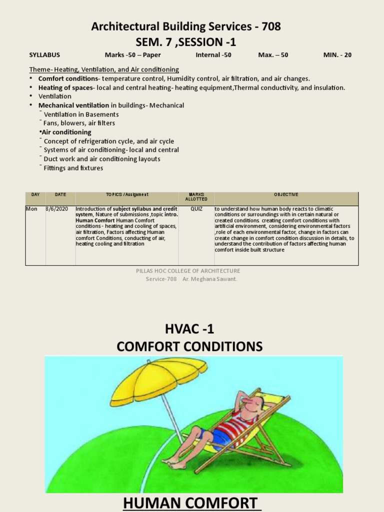 Revised PPT For Online Lecture 1 Human Comfort | PDF | Humidity | Water ...