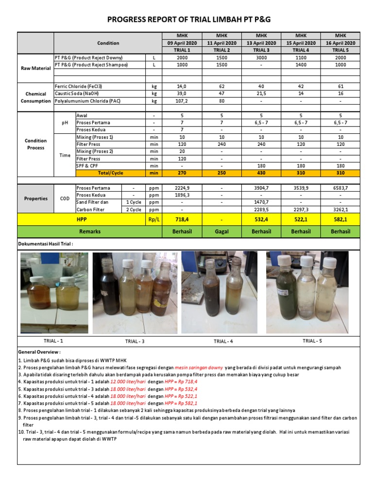 Laporan Progres Pengolahan Limbah P&G | PDF
